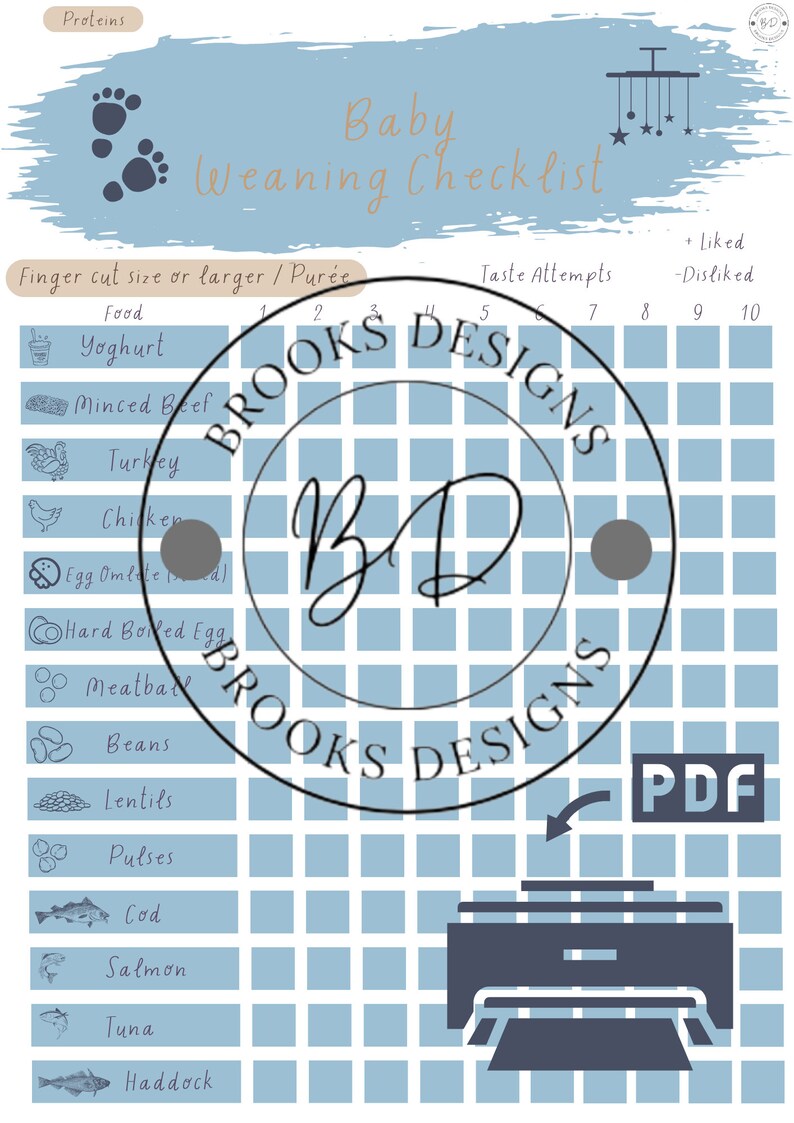 Baby Weaning Checklist, Digital Download, Safe Baby Foods List, 10 ...