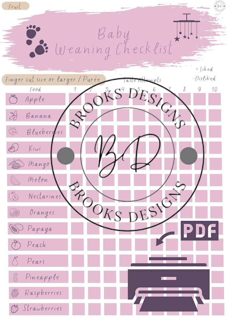 Baby Weaning Checklist, Digital Download, Safe Baby Foods List, 10 ...