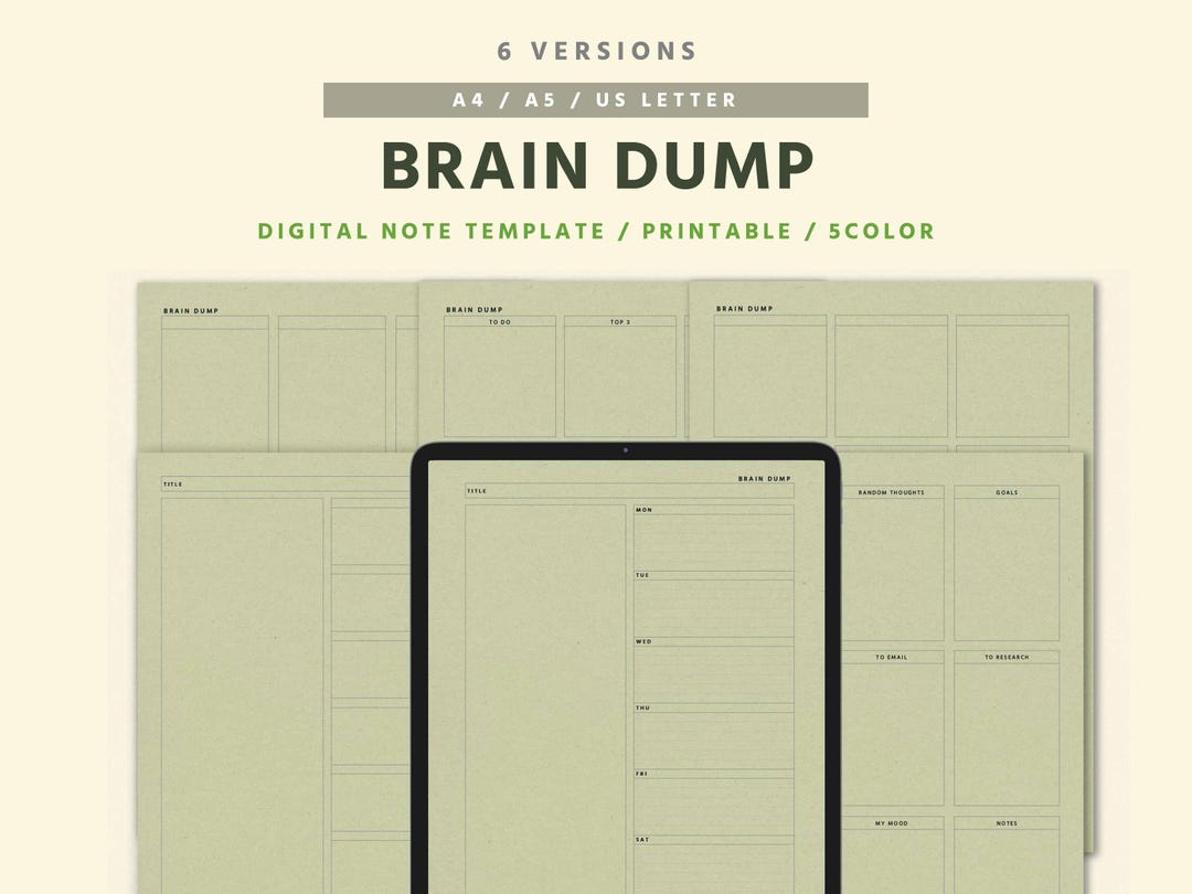 Minimalist Brain Dump Template: Digital Journal for Goodnotes ...