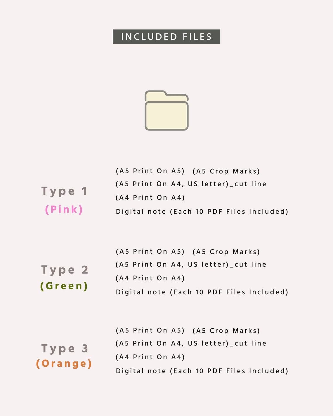 A4 Digital Study Note Template, A5 Printable Notes Set, Study Notes ...
