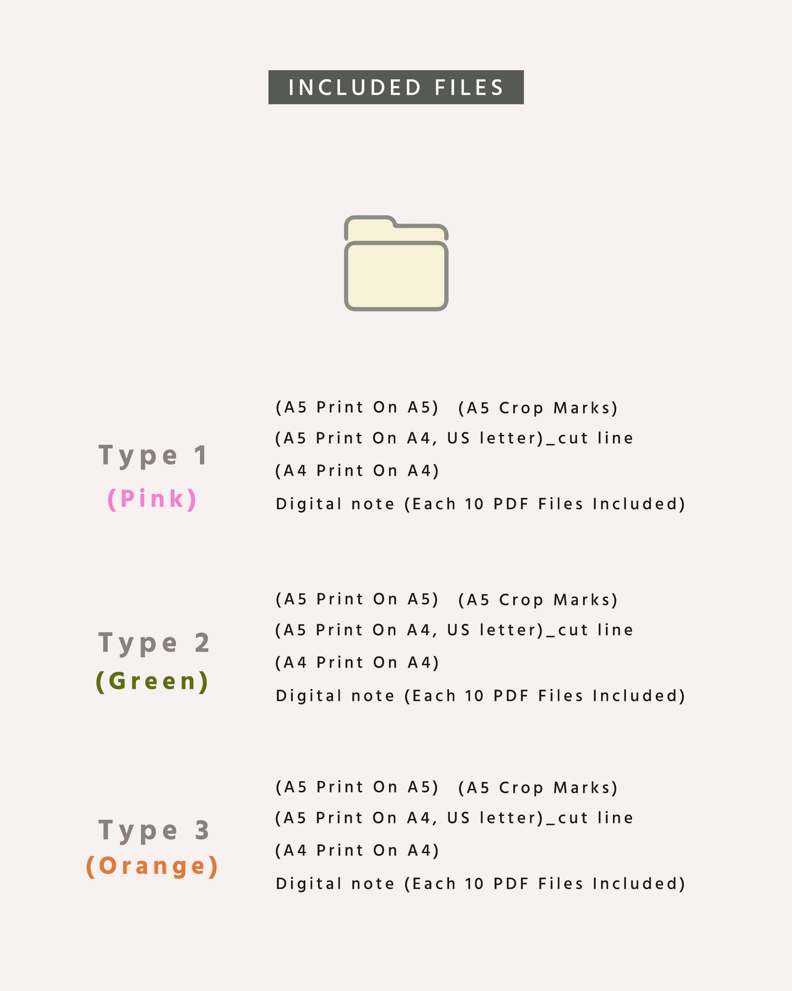 A4 Digital Study Note Template, A5 Printable Notes Set, Study Notes ...