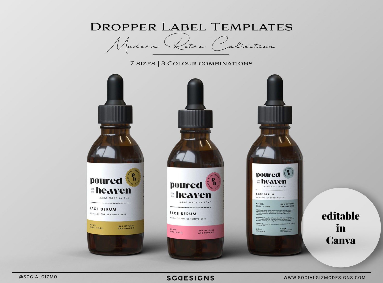 DIY Dropper Label Templates Retro Dropper Label Editable - Etsy UK