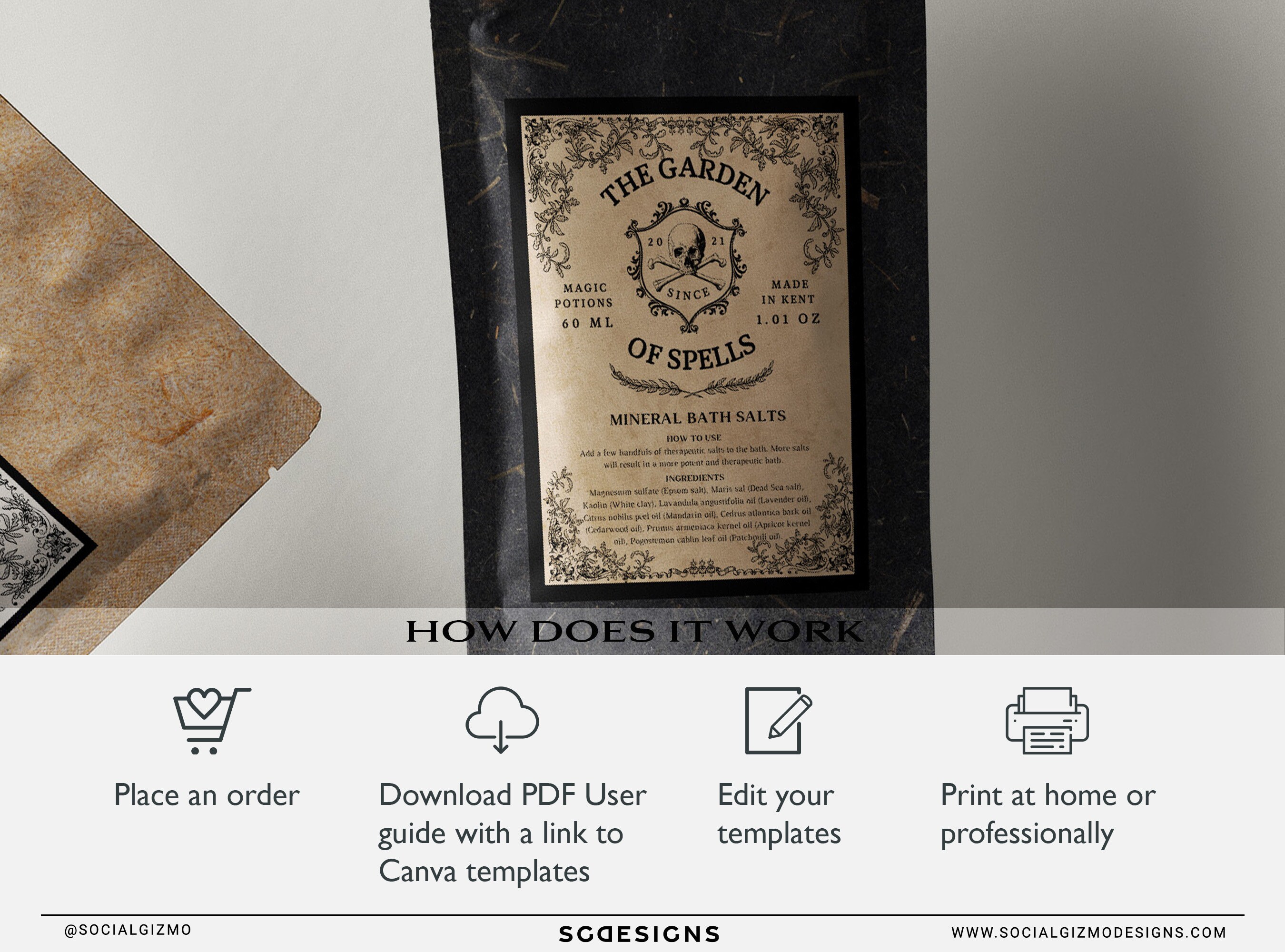 Apothecary Pouch Label Template DIY Vintage Pouch Label - Etsy