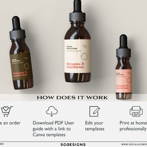 Retro Dropper Label Template Beige Dropper Label Design DIY - Etsy