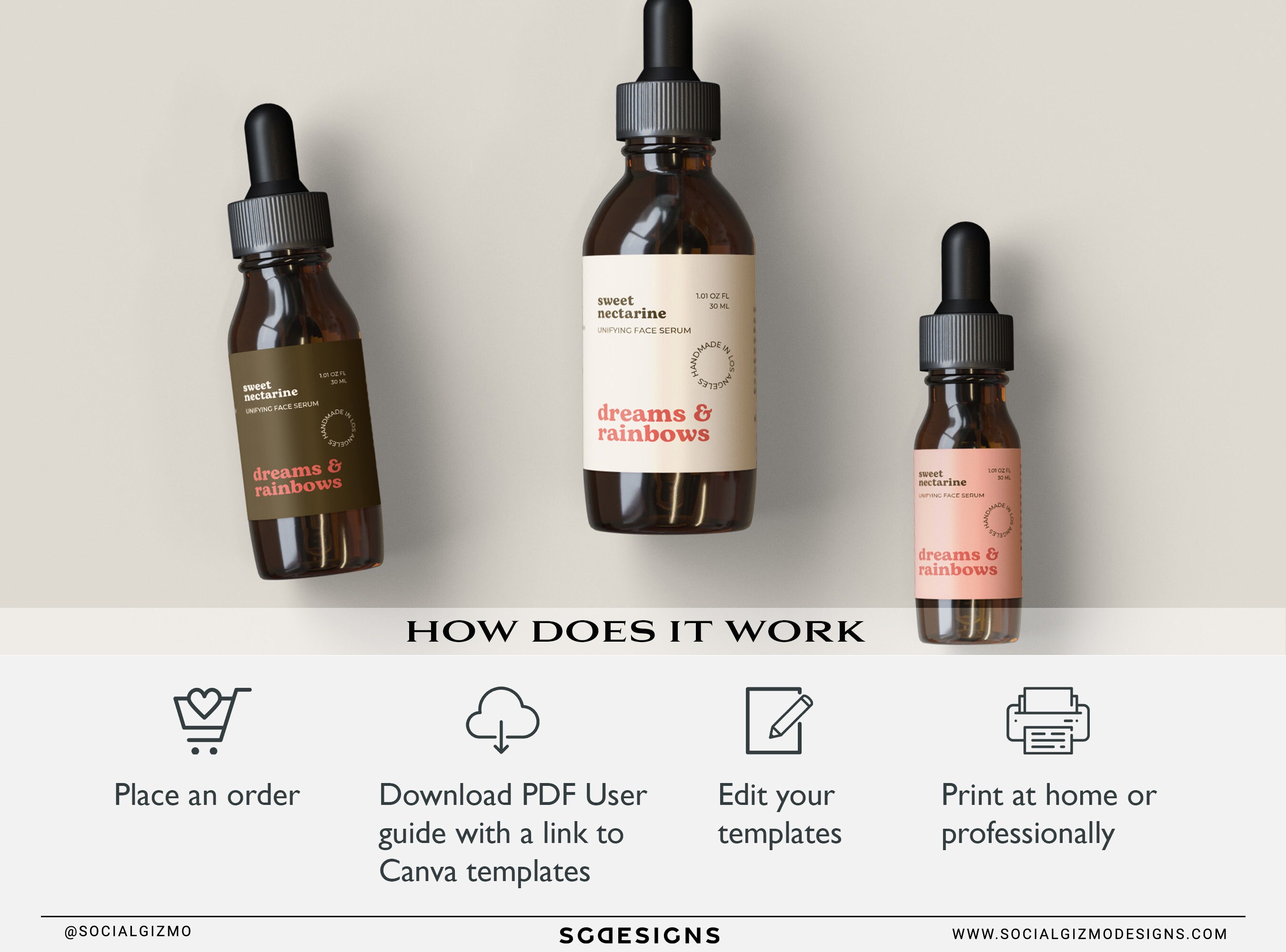 Retro Dropper Label Template Beige Dropper Label Design DIY - Etsy