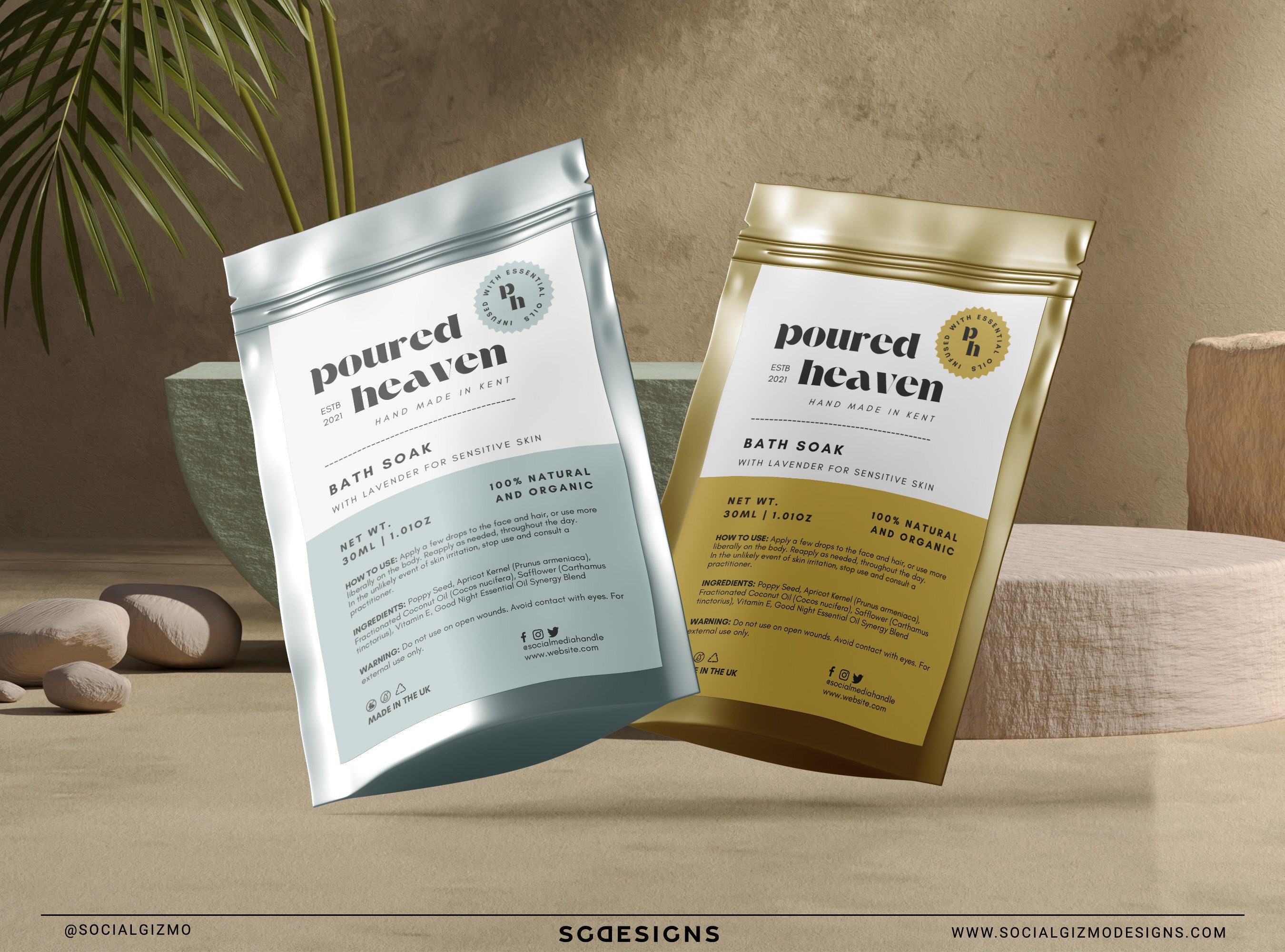 Retro Pouch Label Templates, Editable Pouch Label Template, DIY Retro ...