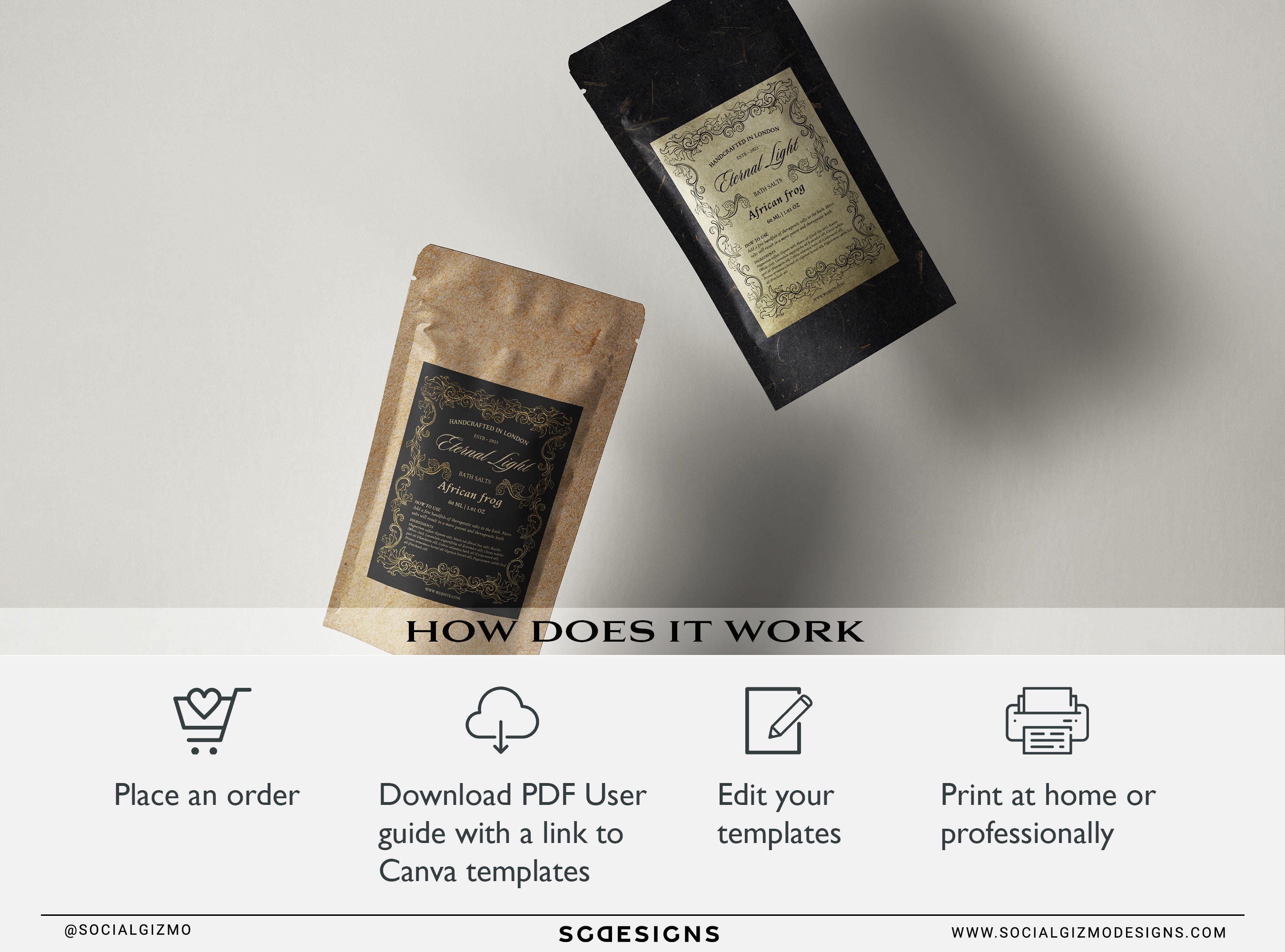 Apothecary Pouch Label Template DIY Pouch Label Editable - Etsy