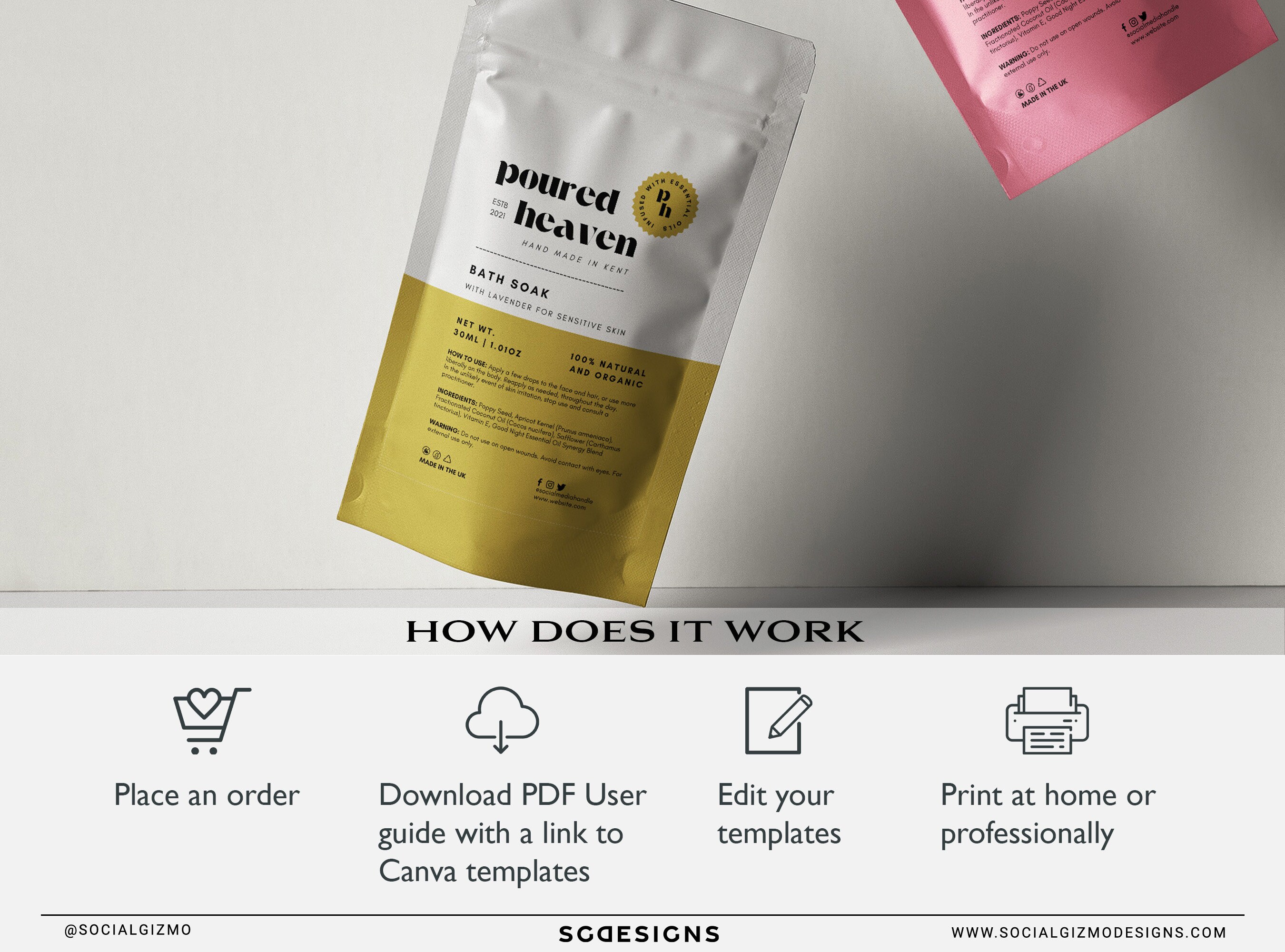 Retro Pouch Label Templates Editable Pouch Label Template - Etsy