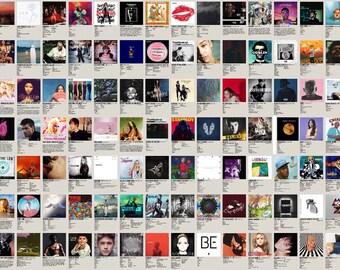 Aesthetic Music Poster - Etsy