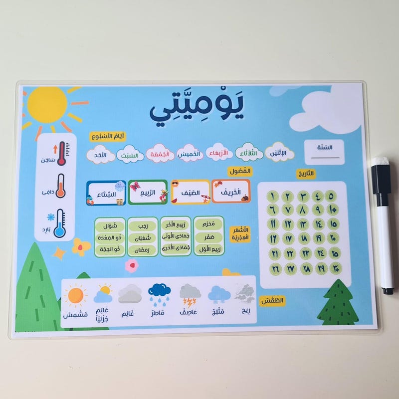 Ramadan Posters in Arabic - Etsy