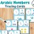 Arabic Alphabet Tracing Cards, Learn to Write the Letters, Alphabet ...