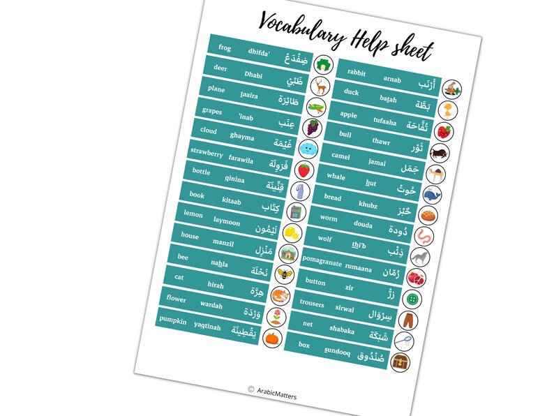 Arabic Alphabet Beginning Sounds Matching Velcro Mat-preschool ...