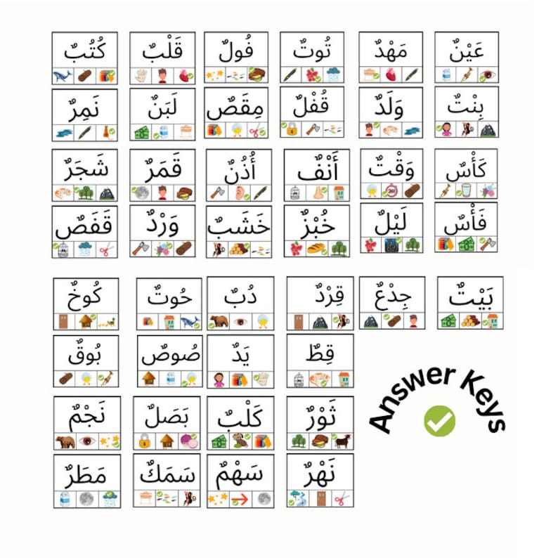 Arabic 3-letter Word Reading Cards: Montessori Vocabulary Practice (PDF ...