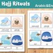 Hajj Rituals Flashcards, Step by Step Hajj Cards, Hajj Journey for Kids ...