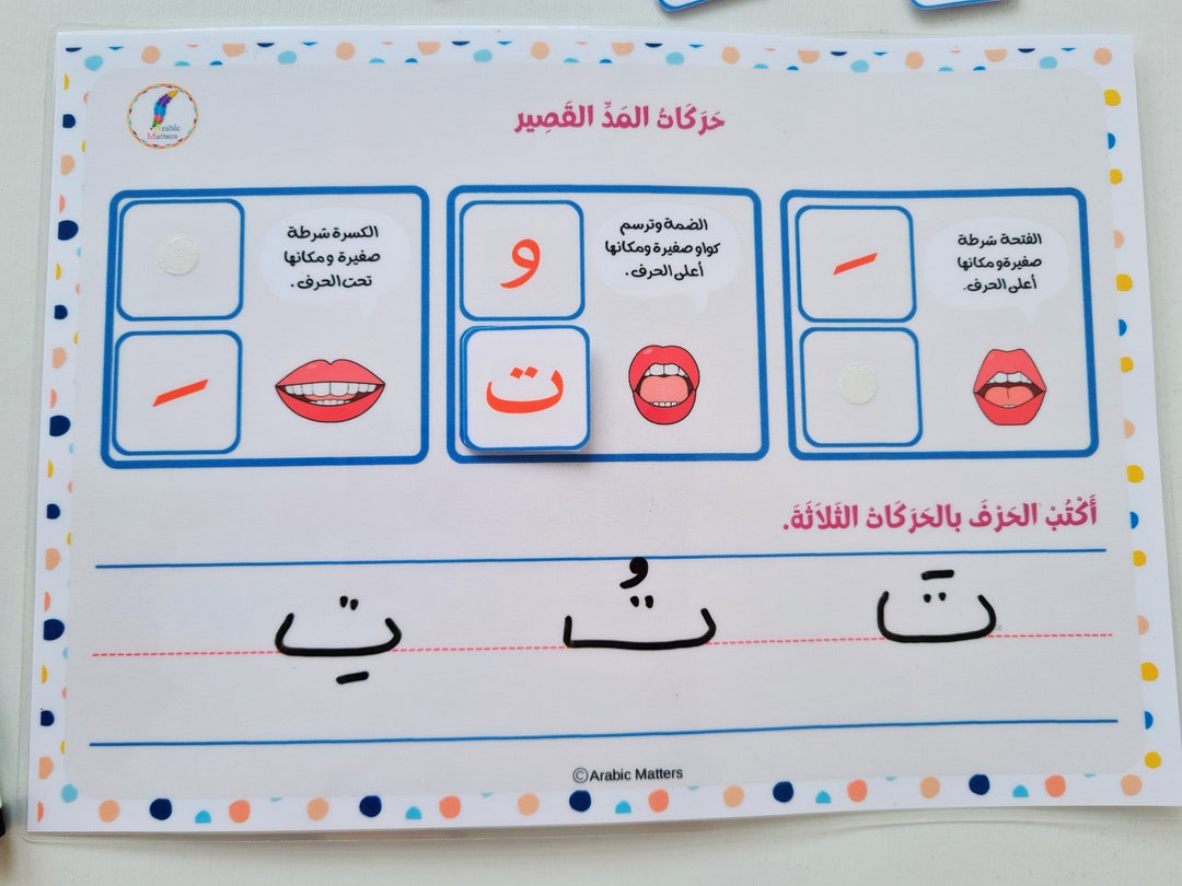 Arabic Vowel Marks, Harakat Interactive Dry-erase Board, Hands-on ...