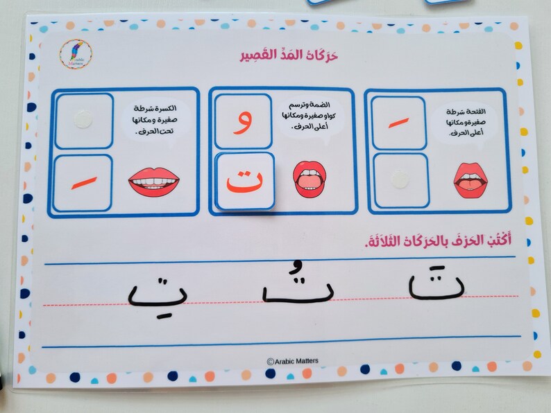 Arabic Vowel Marks, Harakat Interactive Dry-erase Board, Hands-on ...