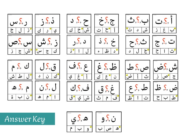 Arabic Alphabet Sequencing Cards: Montessori Letter Recognition (PDF ...