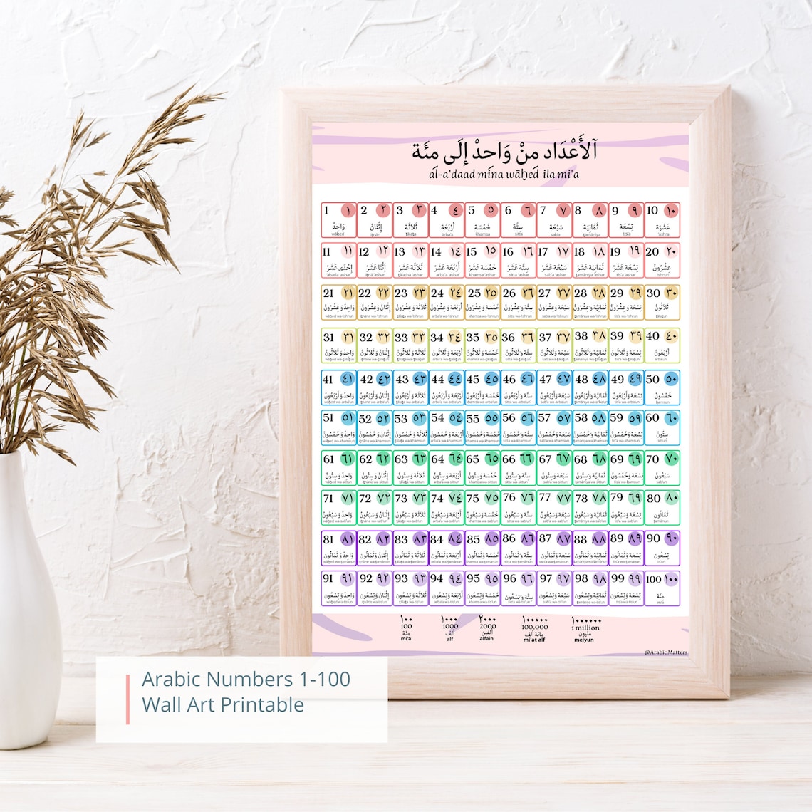 Large Arabic Number Chart 1-100, A2 and A3 Sizes. Unique in Arabic With ...