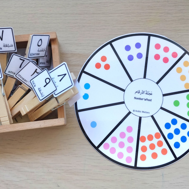 Arabic Wheel - Etsy UK