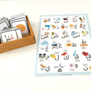 Arabic Beginning Sounds Matching, Printable Language Activity ...