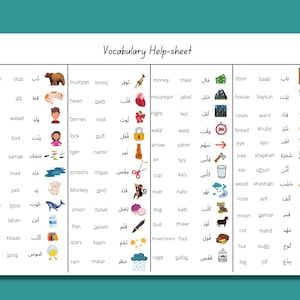Arabic 3-letter Word Reading Cards: Montessori Vocabulary Practice (PDF ...