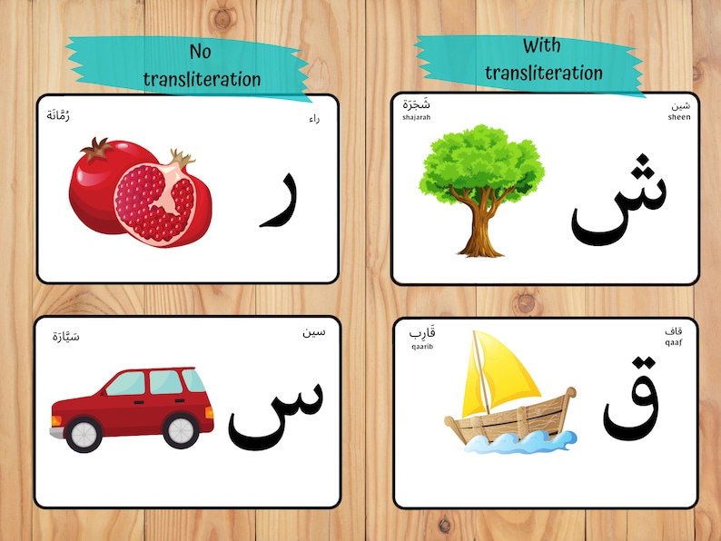 Arabic Alphabet Flashcards With Pictures: Homeschool Learning (digital ...