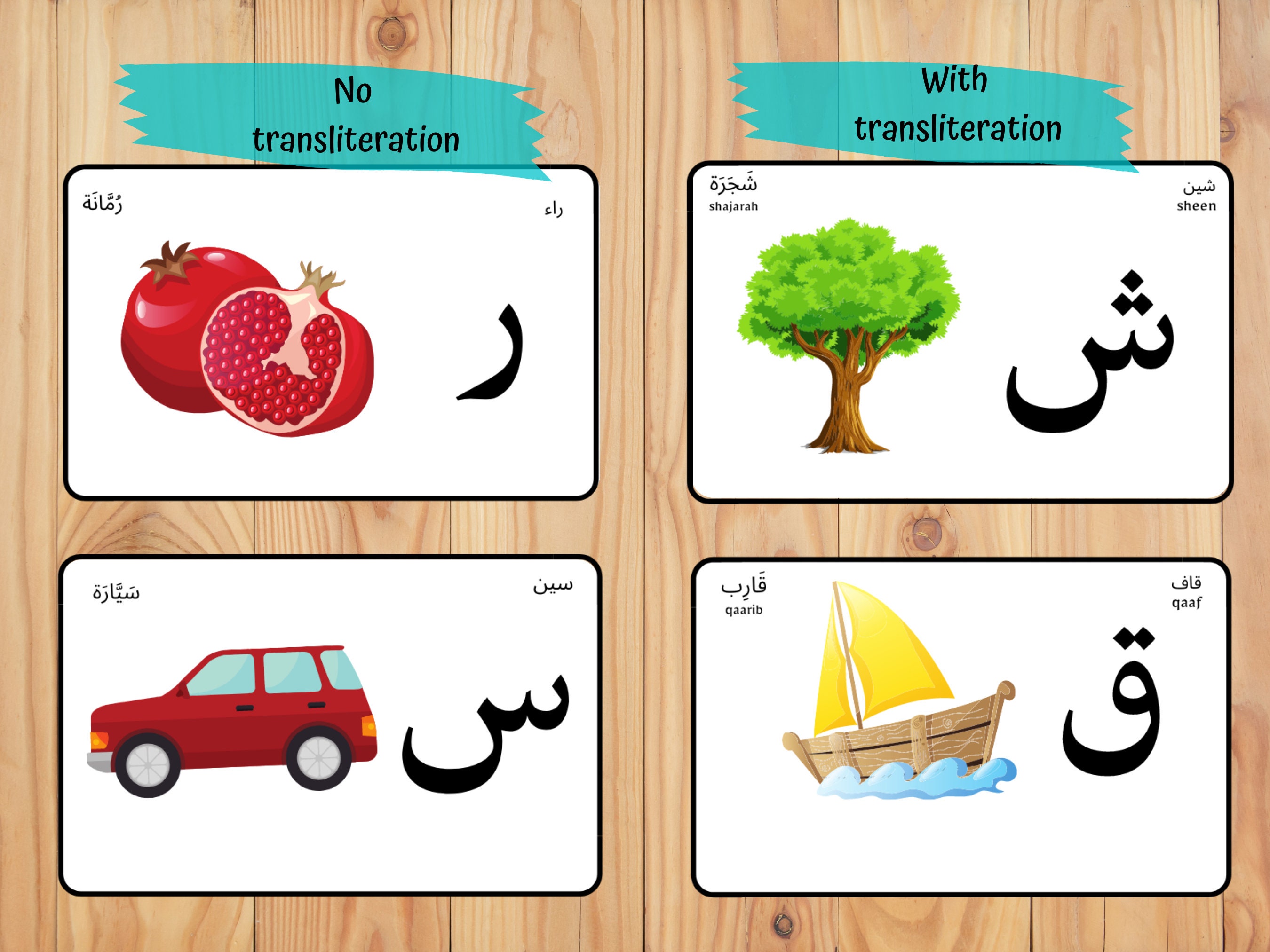 Arabic Alphabet Flashcards With Pictures: Homeschool Learning (digital ...