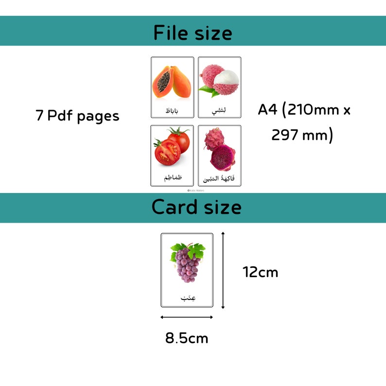 Arabic Fruits Flashcards for Early Learners, Real Pictures, New ...