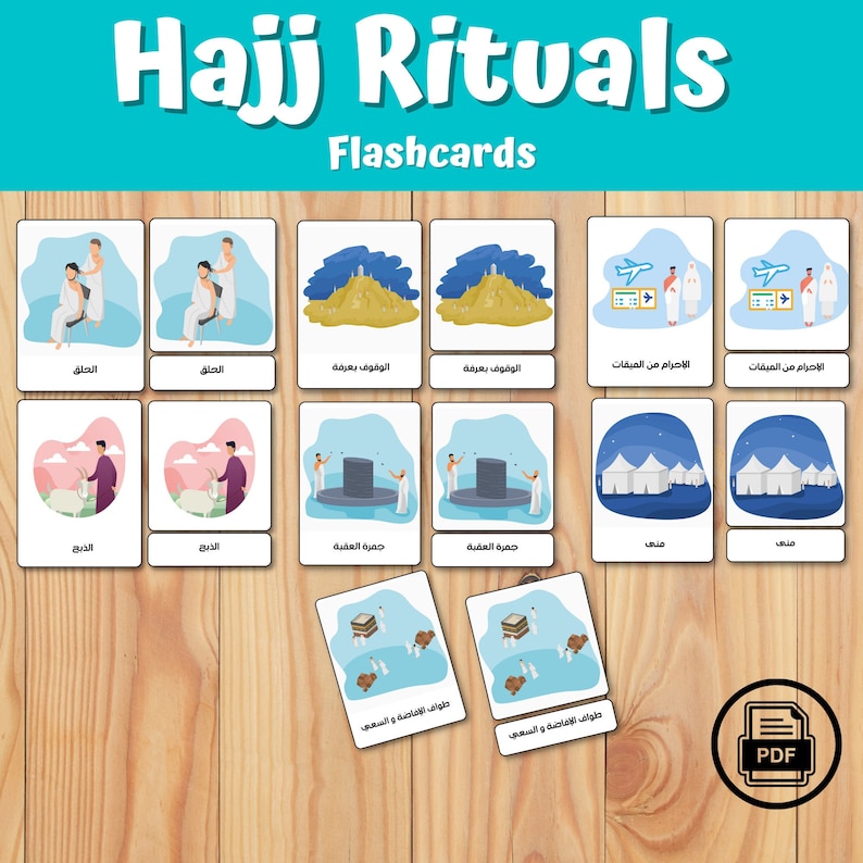 Hajj Rituals Flashcards, Step by Step Hajj Cards, Hajj Journey for Kids ...
