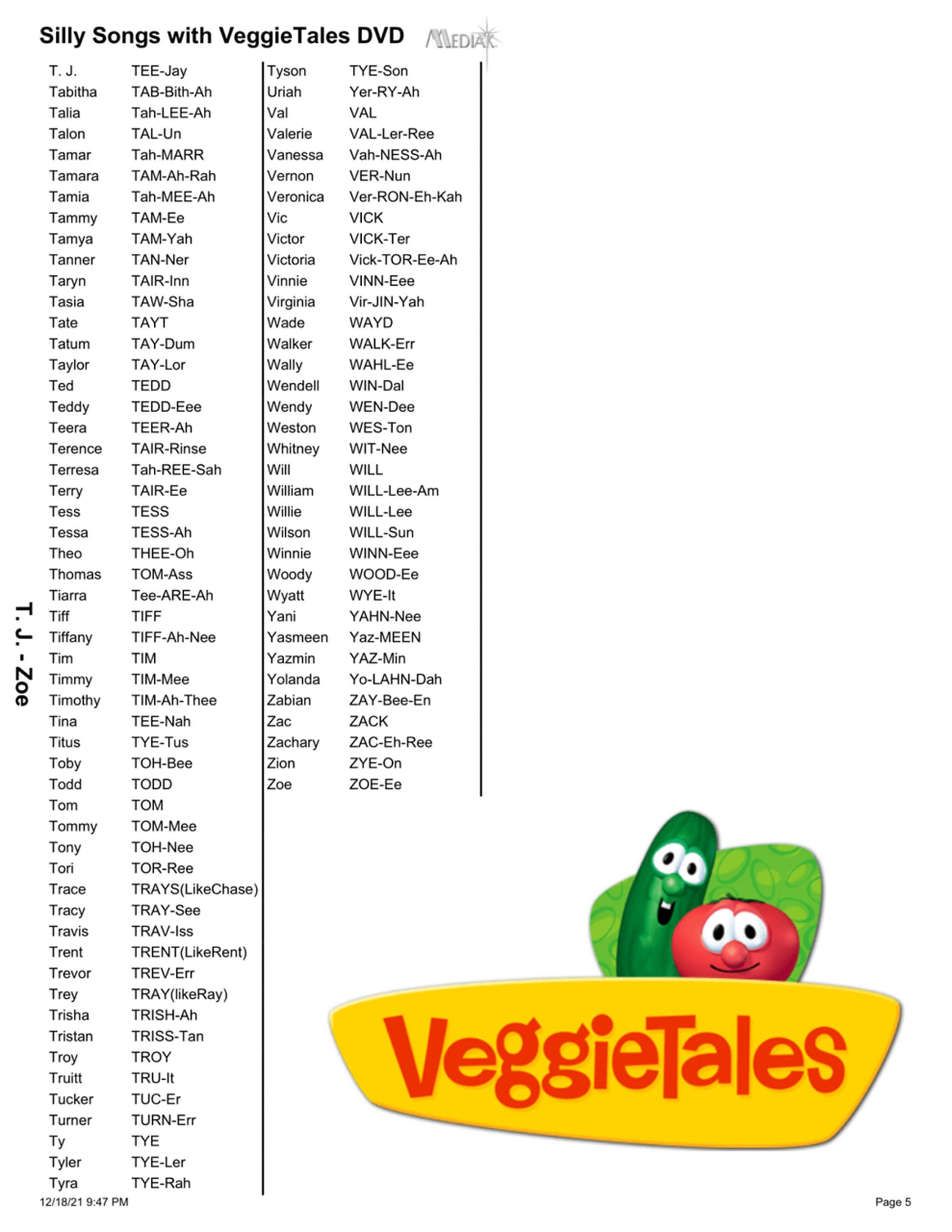 Veggietales™ Silly Songs Personalized Cartoon DVD. Digital or Combo ...
