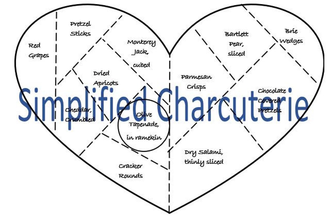 Charcuterie Board List & Layout- Cheese Lovers Board - Etsy