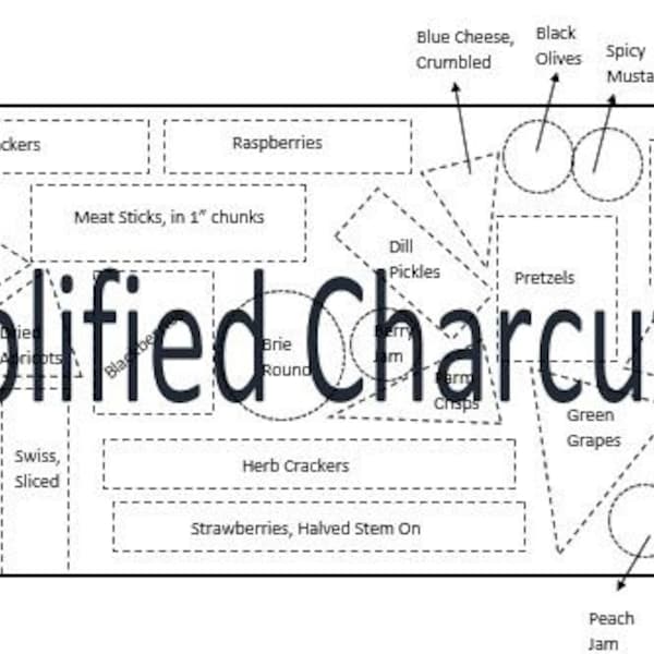 Charcuterie Board Layout - Etsy