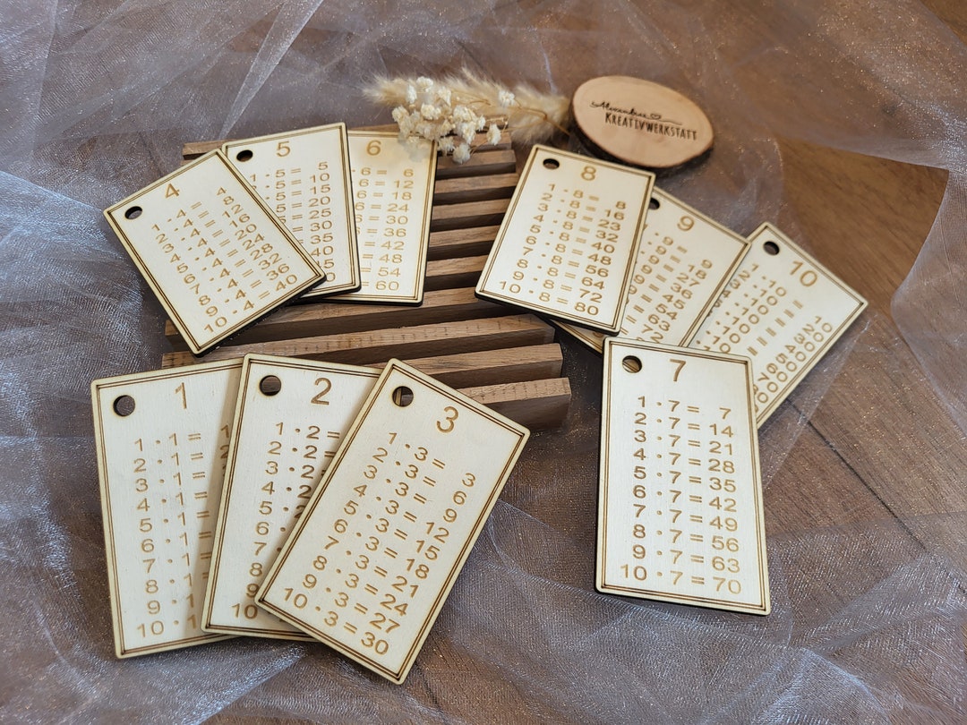 1x1 Calculation Aid, 1x1 Table, Flashcards, Multiplication Tables, Gift ...