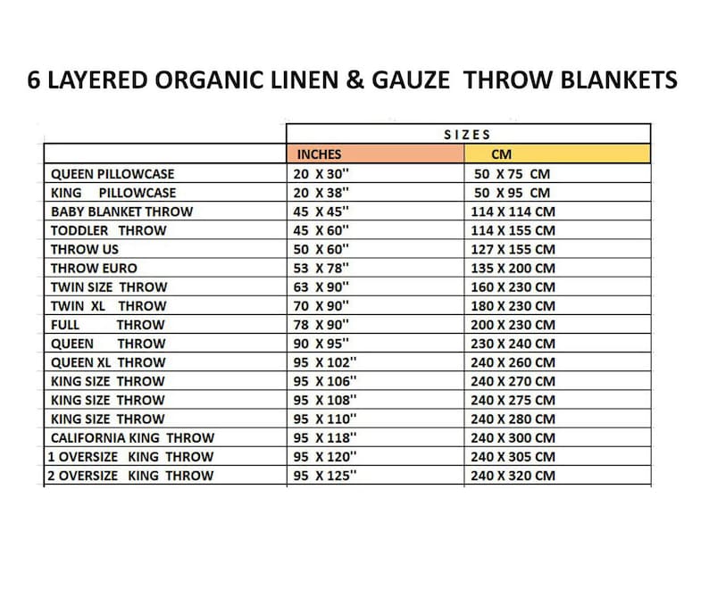 Organic Linen Gauze Throw Blanket: 6-layered Lightweight Bedding - Etsy