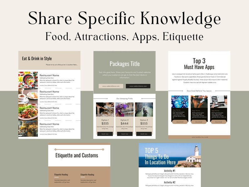 Travel Guide Ebook Templates for Canva Travel Ebook Template Canva ...