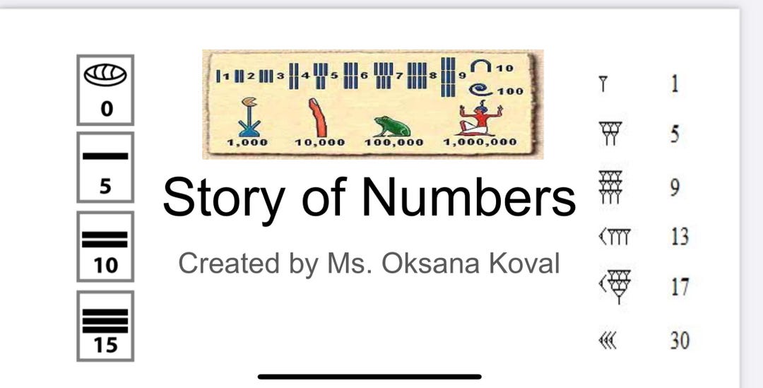 Story of Numbers - Montessori Great Lesson - Printable PDF - Etsy