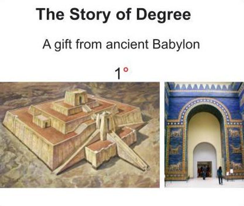 The Story of Degree - Measuring Angles - Montessori Geometry Material ...