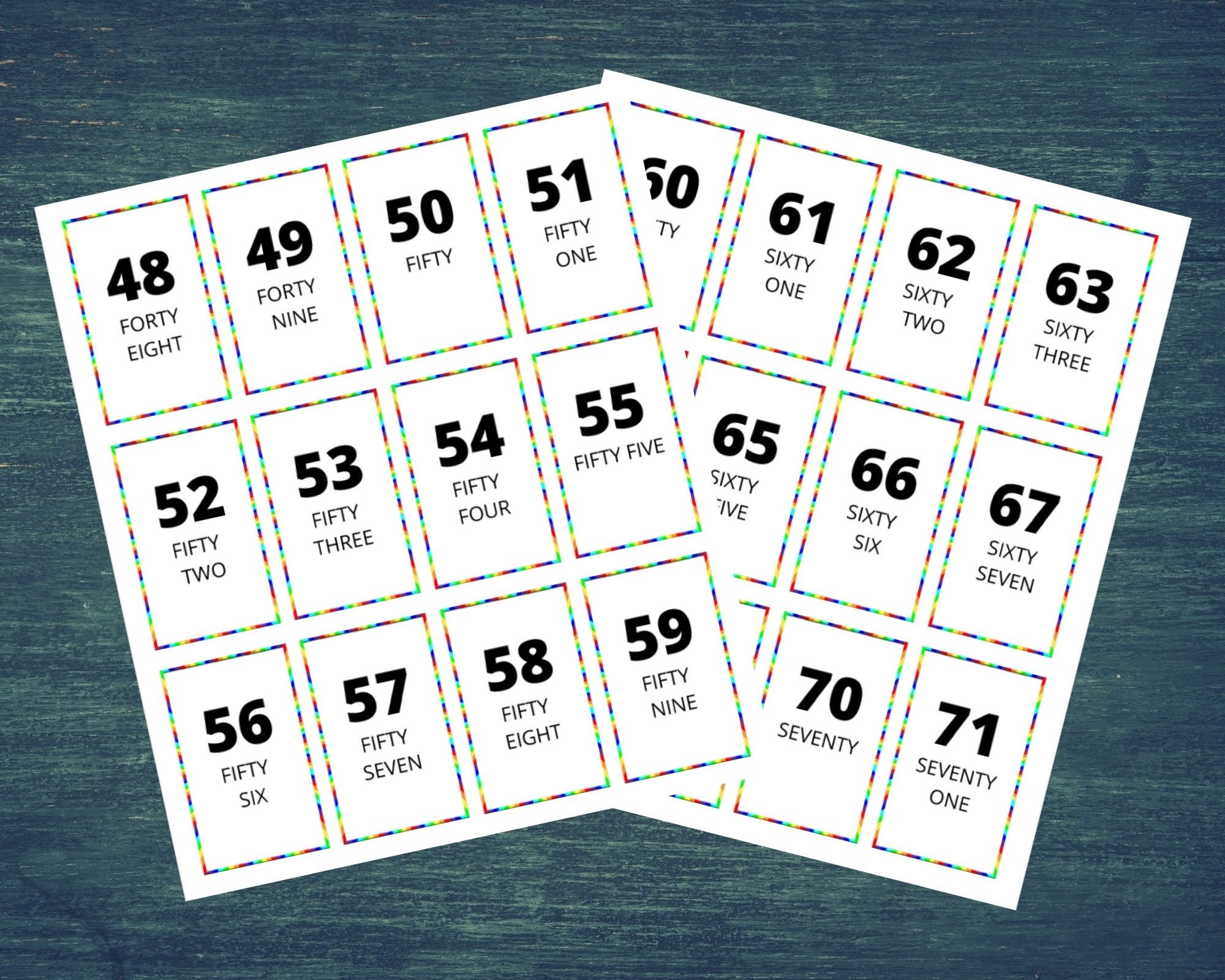 0-100 Number Flash Cards, Print at Home, Pre-school, Kindergarten ...