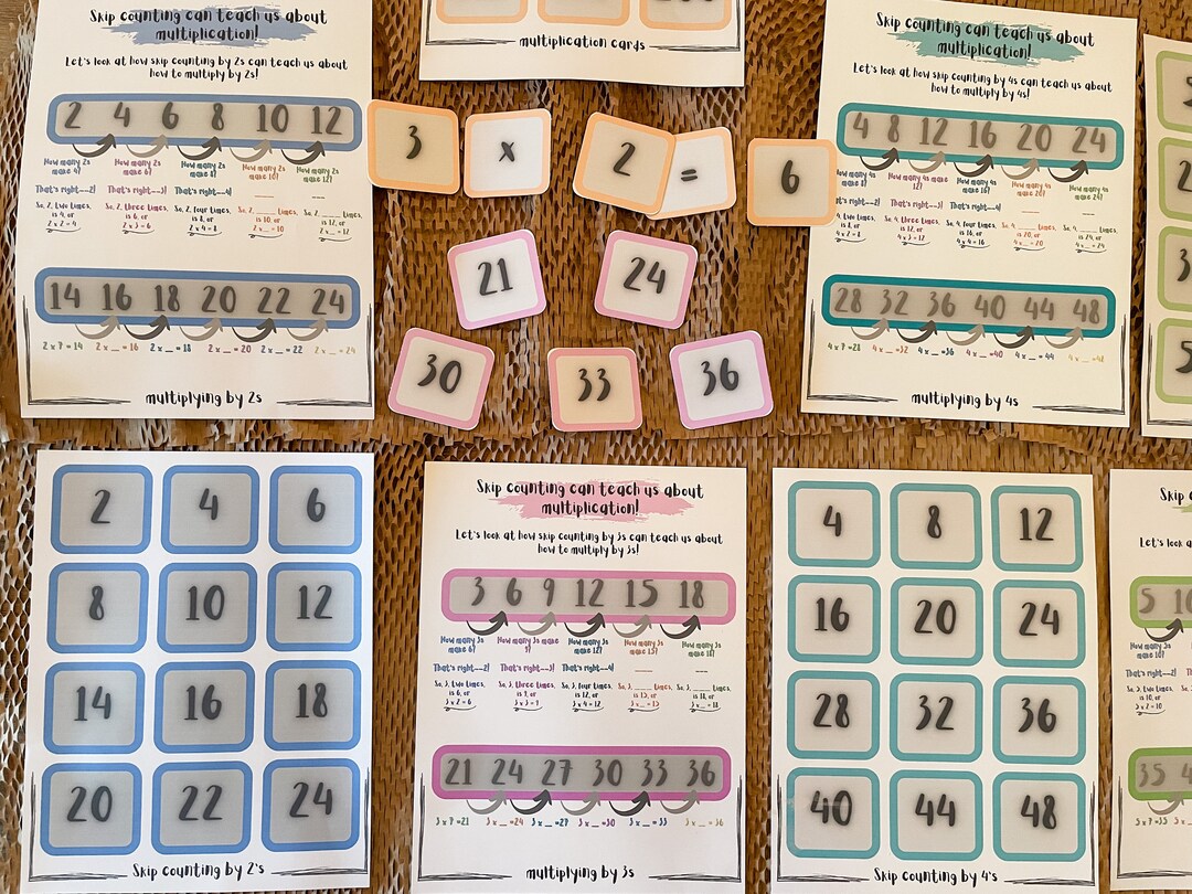 Skip Counting & Intro to Multiplication - Etsy