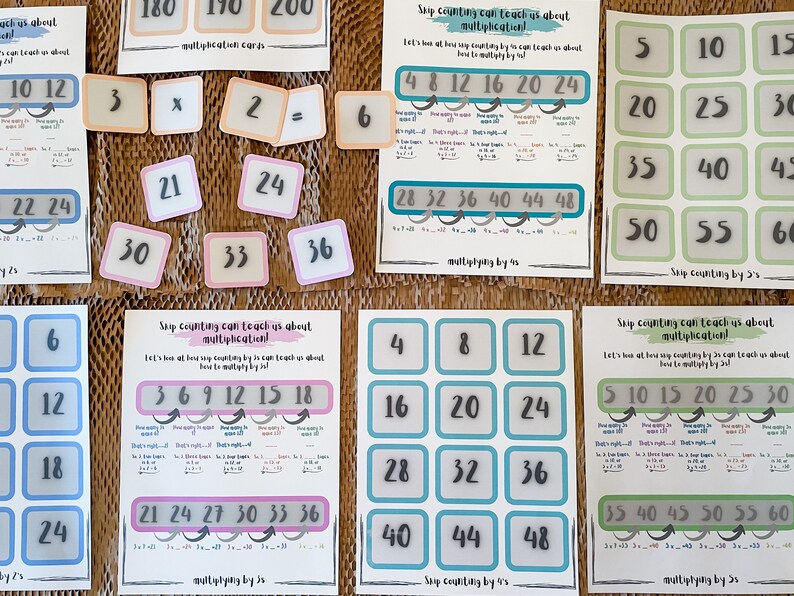 Skip Counting & Intro to Multiplication - Etsy