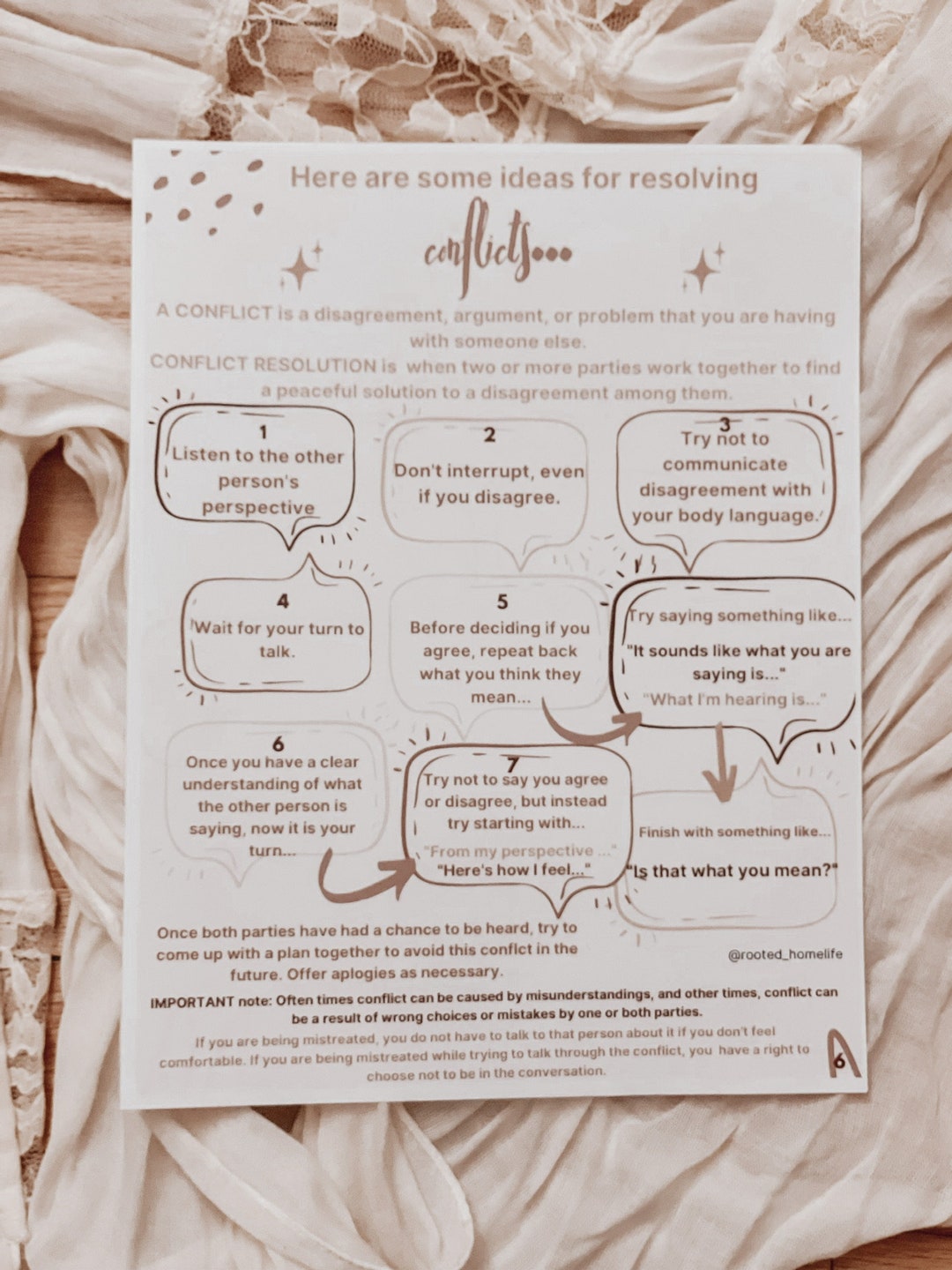 Feelings and Conflict Resolution - Etsy