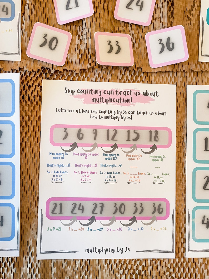 Skip Counting & Intro to Multiplication - Etsy