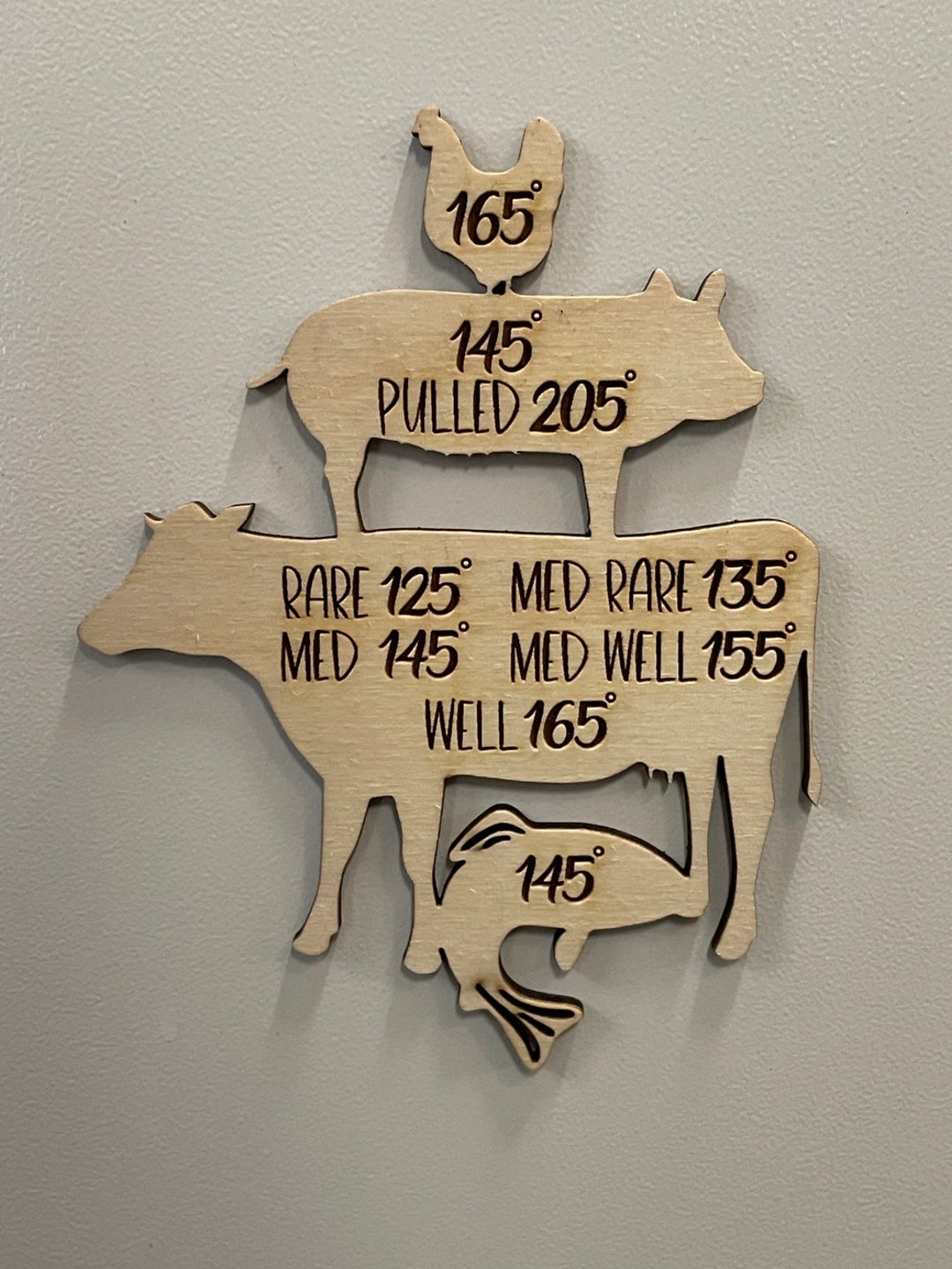 Meat Temperature Laser Cut File - Etsy