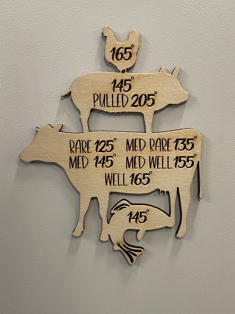Meat Temperature Laser Cut File - Etsy
