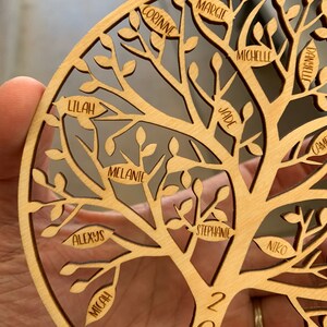 Family Tree Laser Cut File - Etsy