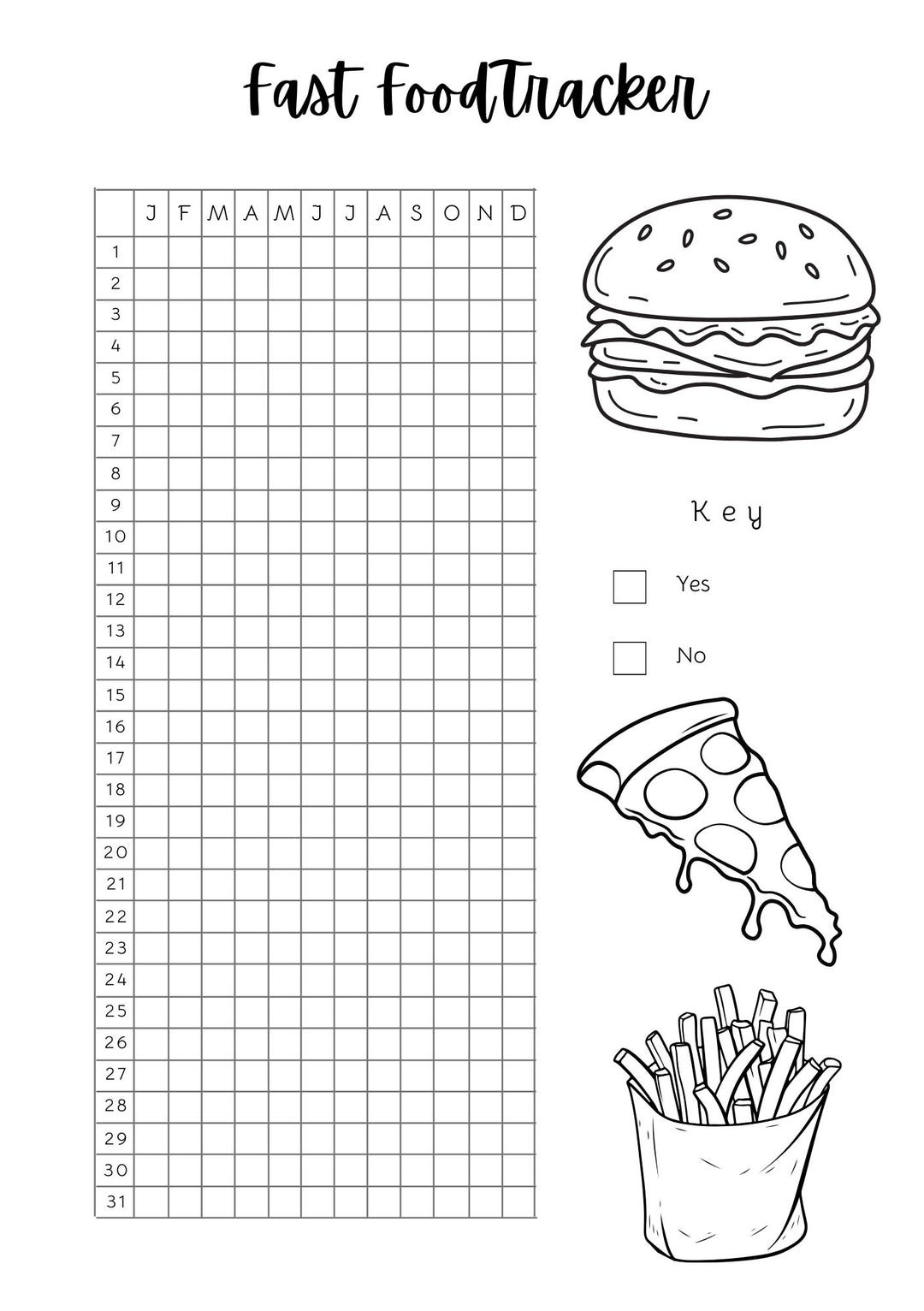 Fast Food Tracker - PRINTABLE Journal Pages - Health Tracker - Yearly ...