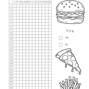 Fast Food Tracker - PRINTABLE Journal Pages - Health Tracker - Yearly ...