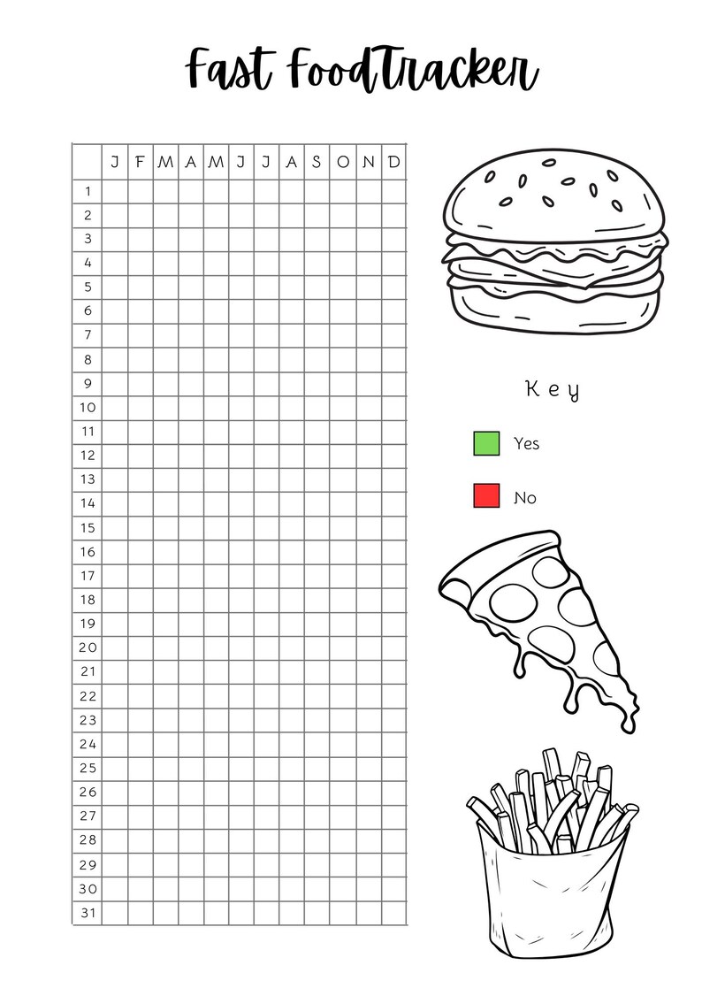 Fast Food Tracker - PRINTABLE Journal Pages - Health Tracker - Yearly ...