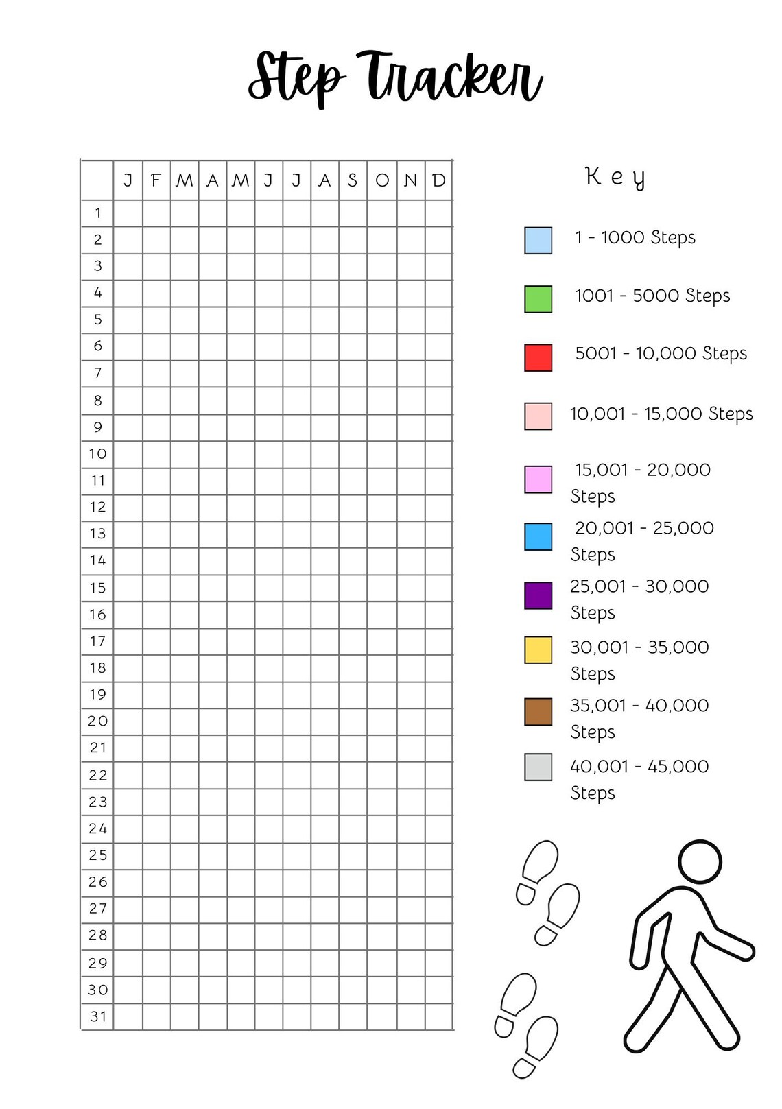 Step Tracker - PRINTABLE Journal Page - Health Tracker - Yearly Page - Etsy