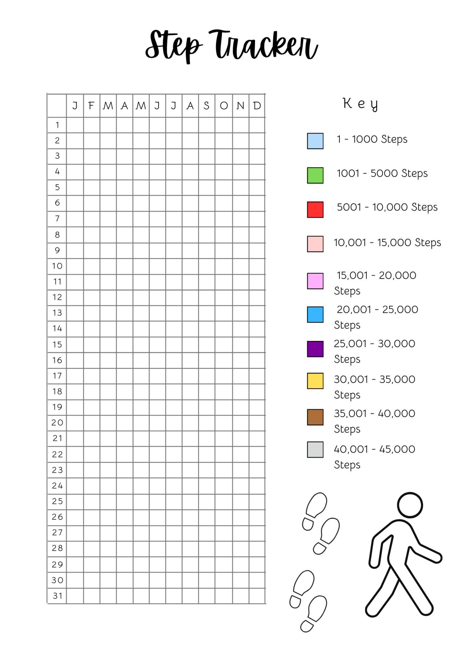 Step Tracker - PRINTABLE Journal Page - Health Tracker - Yearly Page - Etsy